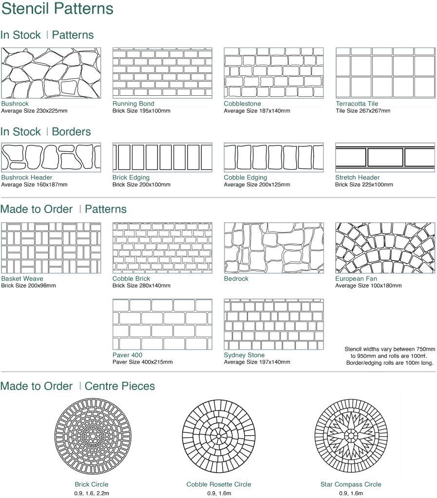 Concrete Driveway Resurfacing and Stencilling - SmartCrete